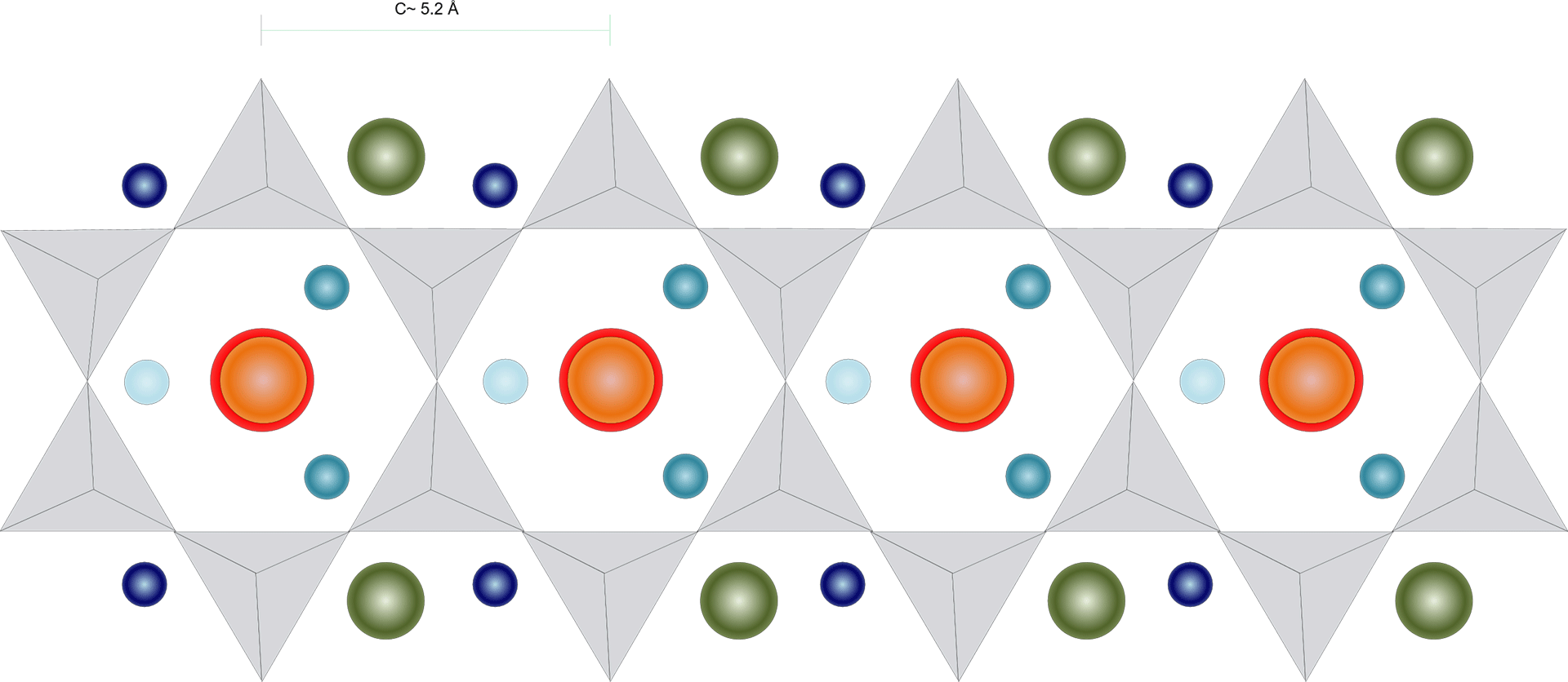 Introduction to Amphibole Group Minerals